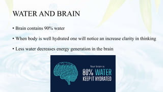 Water Drinking | PPTX