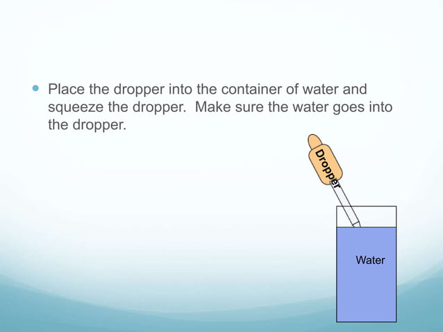 Water drop activity | PPTX | Education