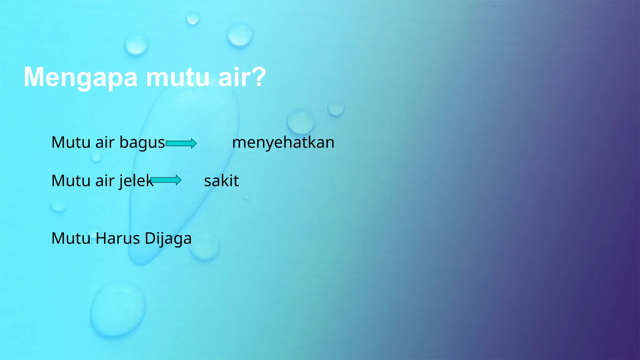 Water Drop Splash PowerPoint Templates.pptx