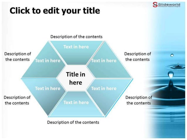 Waterdrops Powerpoint Template - Slide World | PPTX