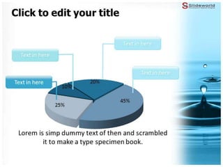 Waterdrops Powerpoint Template - Slide World | PPT