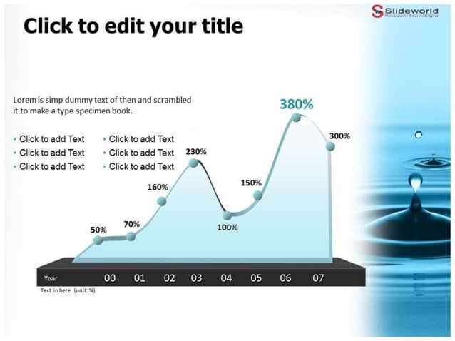 Waterdrops Powerpoint Template - Slide World | PPTX