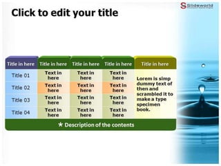 Waterdrops Powerpoint Template - Slide World | PPT