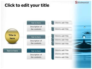 Waterdrops Powerpoint Template - Slide World | PPT