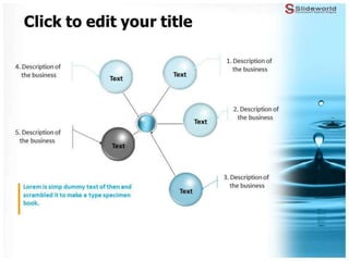 Waterdrops Powerpoint Template - Slide World | PPT