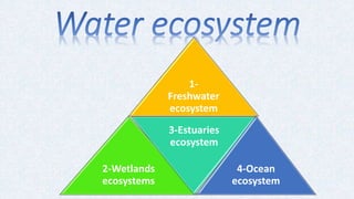 Water ecosystem | PPTX