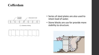 Water edge Structure | PPTX