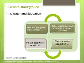 Water education in yemen. master thesis presentation | PDF