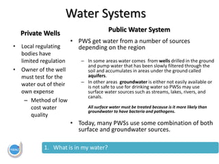 Water Education Training | PPTX