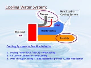Water Efficiency in Thermal Power plants | PDF