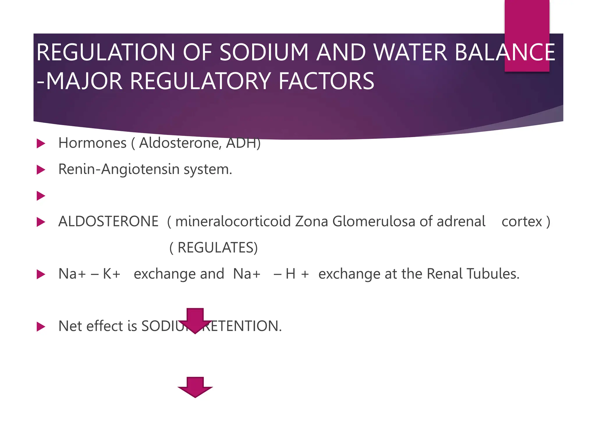 electrolyte balance with investigations. | PPTX