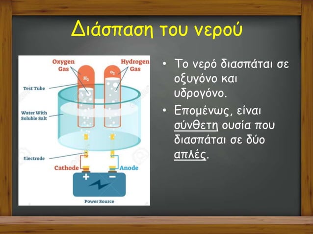Διάσπαση του νερού | PPTX