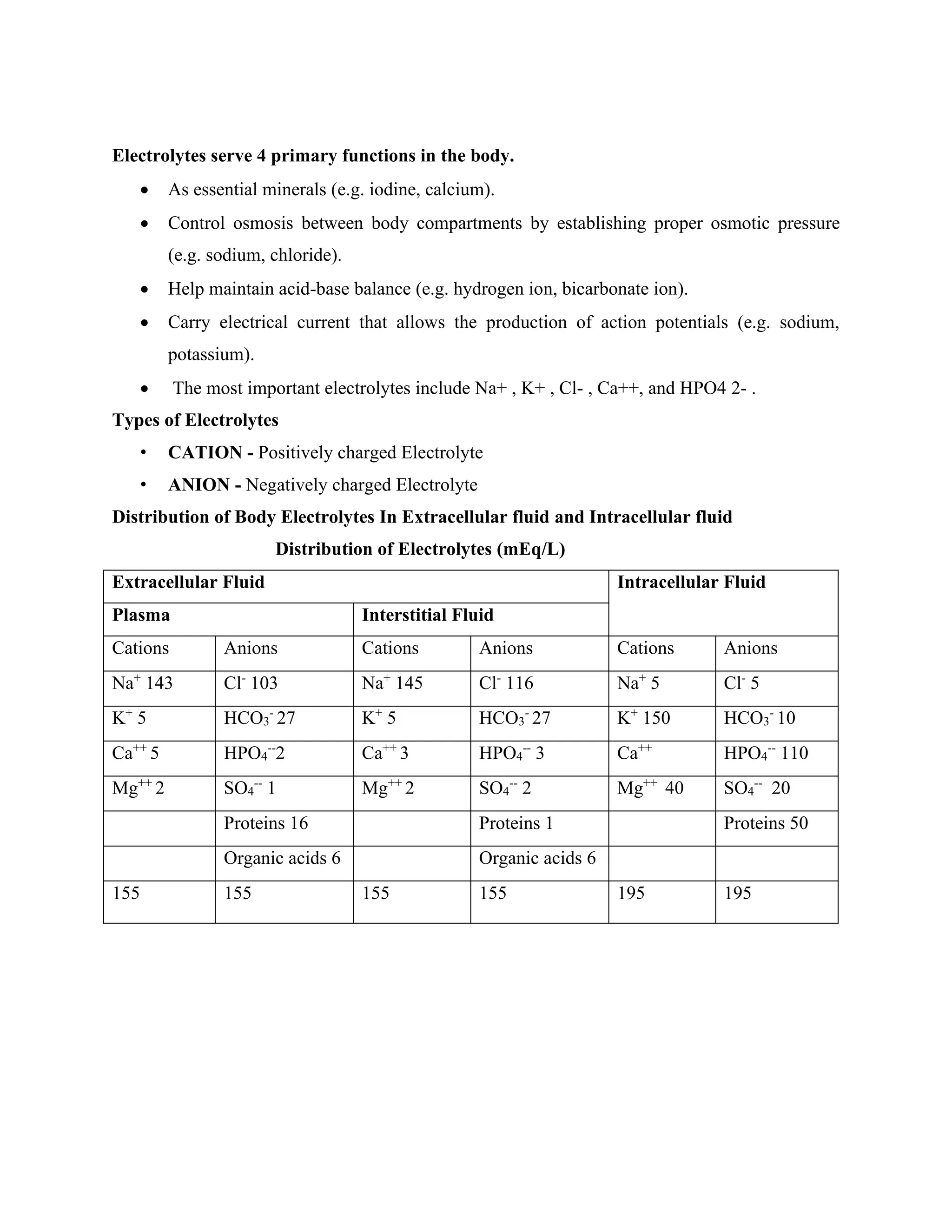 Water & Electrolyte Notes Biochemistry and Clinical Pathology | PDF ...