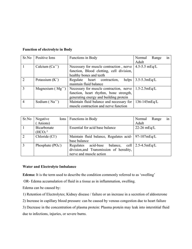 Water & Electrolyte Notes Biochemistry and Clinical Pathology | PDF