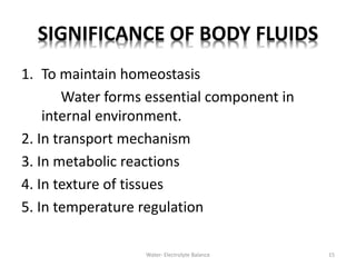 water electrolyte balance , homeostasis ppt | PPTX