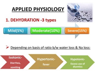 water electrolyte balance , homeostasis ppt | PPTX