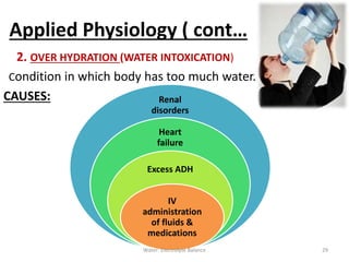 water electrolyte balance , homeostasis ppt | PPTX | Chemistry | Science