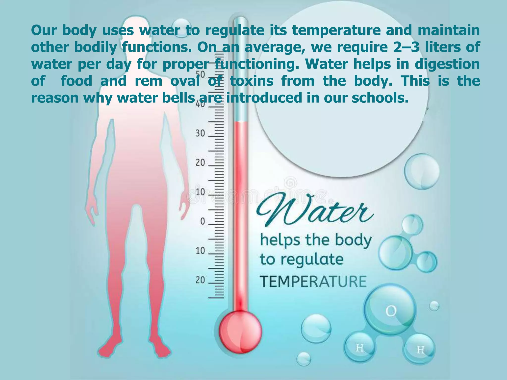 Water .pptx