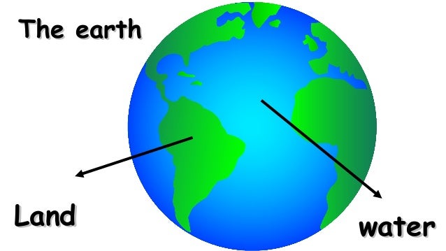 Water environment grade 1