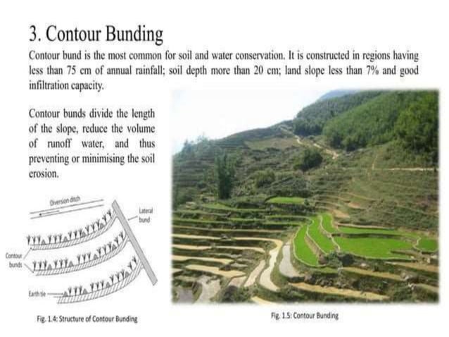 water erosion control.pptx