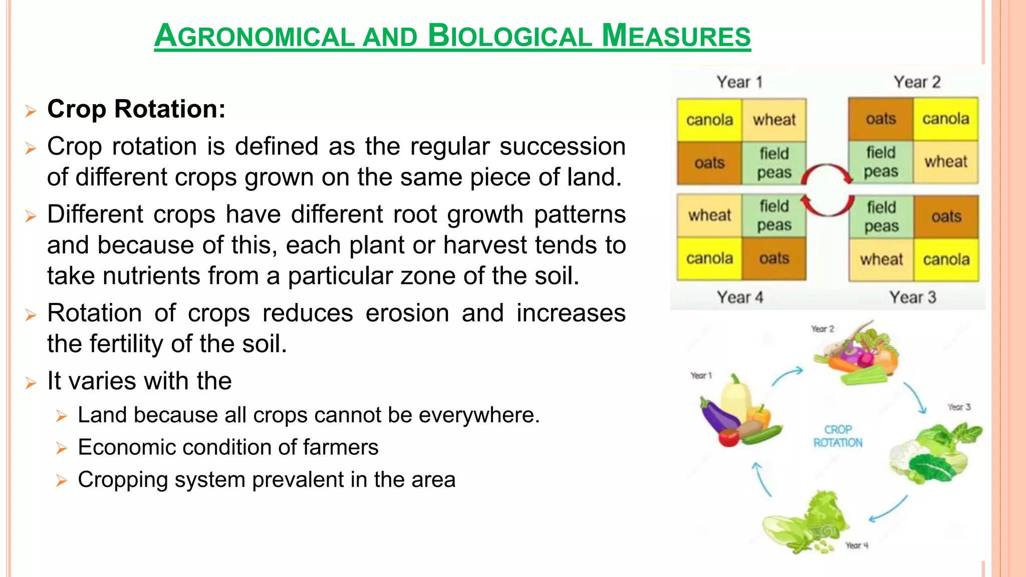 Water Erosion Control Measures- Agricultural Lands.pptx