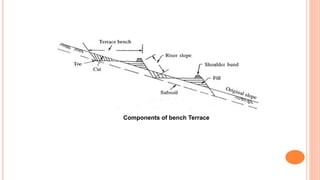 Water Erosion Control Measures for Hilly Areas.pptx