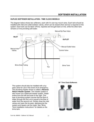 Waterex softener installation manual | PDF