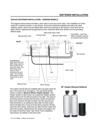 Waterex softener installation manual | PDF