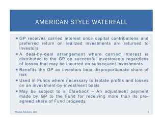 Waterfall - American vs European | PDF