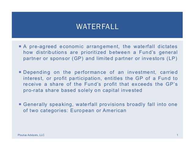 Waterfall - American vs European