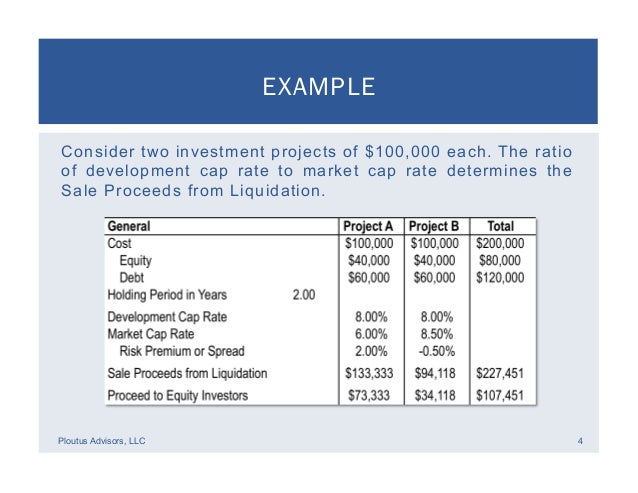 Waterfall - American vs European