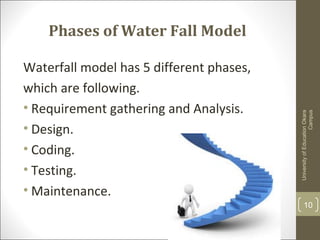 Waterfall Model | PPT