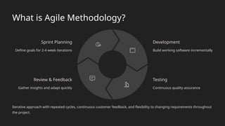Waterfall-vs-Agile-Diagrams-Understanding-Project-Management-Approaches ...