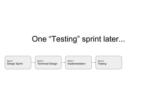 Scrumfall / Waterfall 2.0 | PPT
