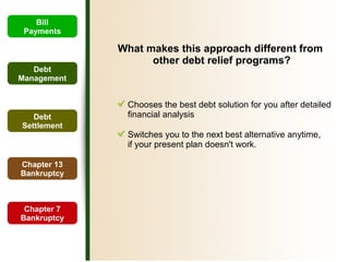 Waterfall approach: Unique debt solution by taking care of your finance ...