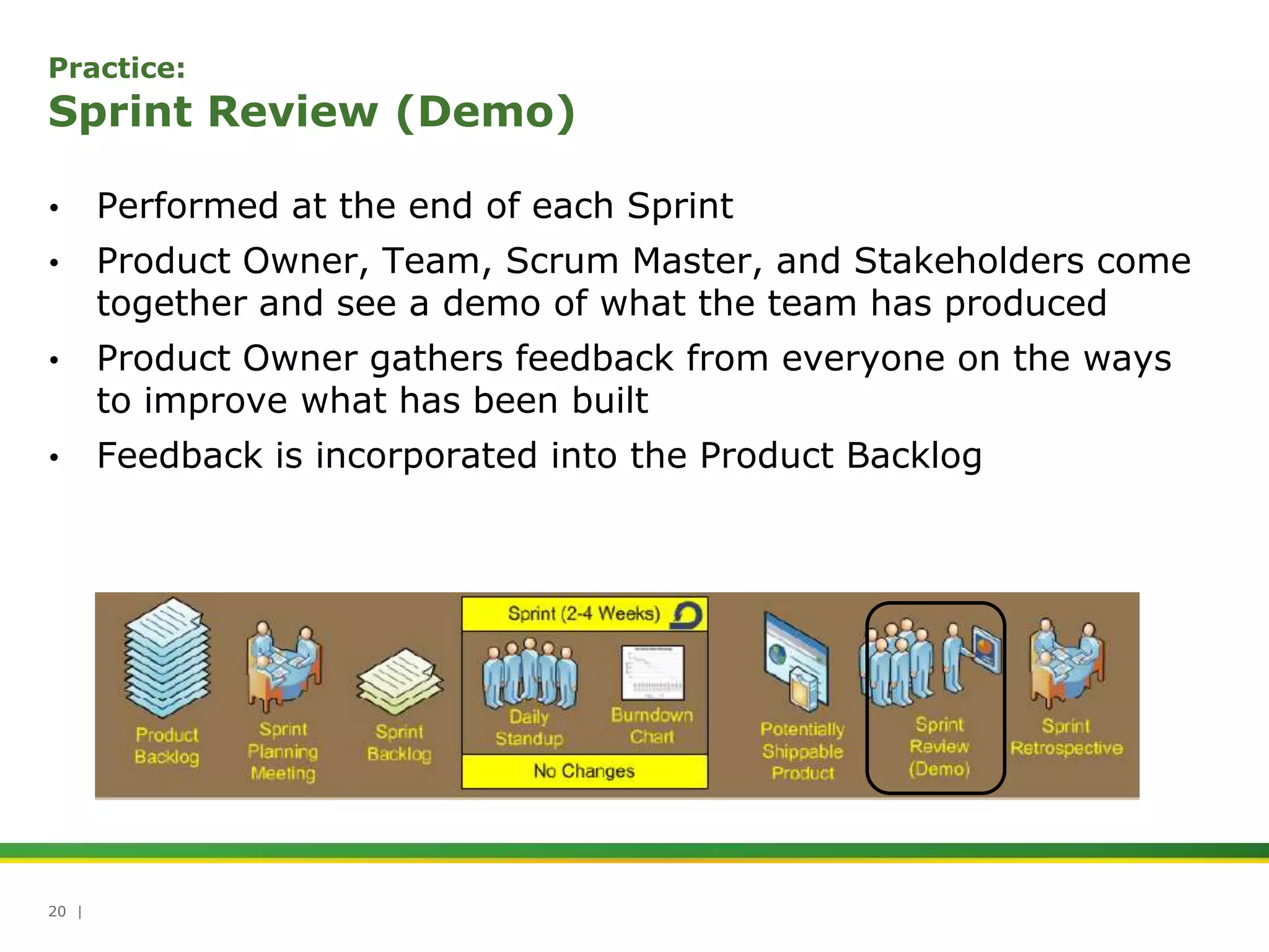Scrum: Waterfall Into Scrum | PPTX