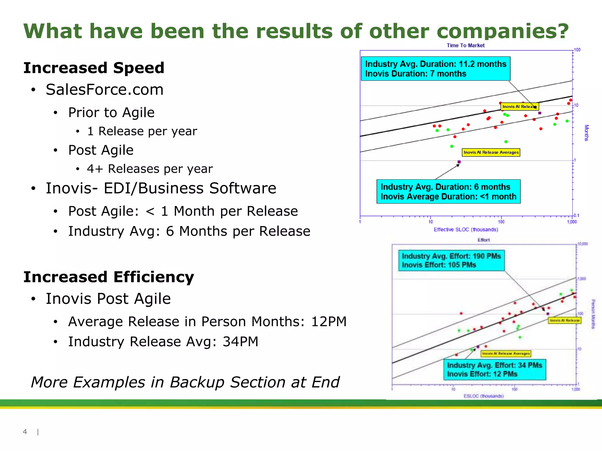 Scrum: Waterfall Into Scrum | PPTX