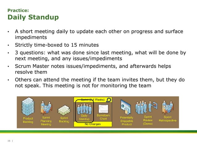 Scrum: Waterfall Into Scrum | PPTX