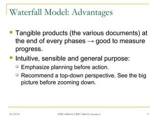 Waterfall model in Software engineering | PPT