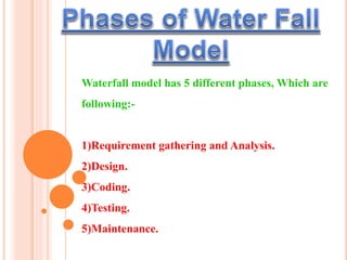 Waterfallmodel | PPT