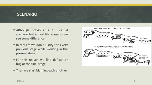 Waterfall model is a classical life cycle model. | PPTX