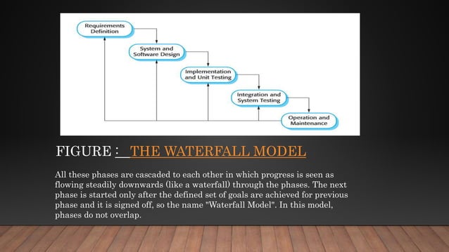 Waterfall model | PPT