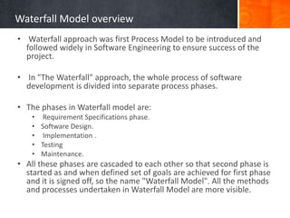 WaterFall Model.ppt