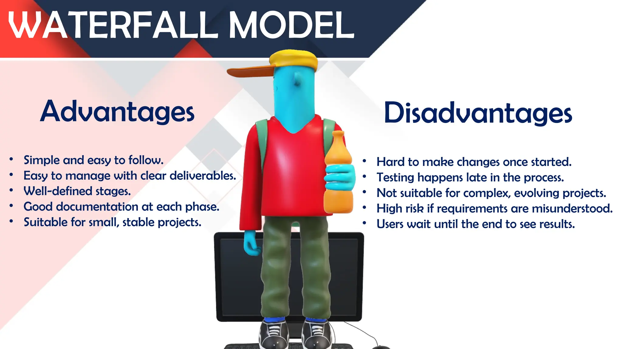 waterfall model it is teh presentation on waterfall model | PPT