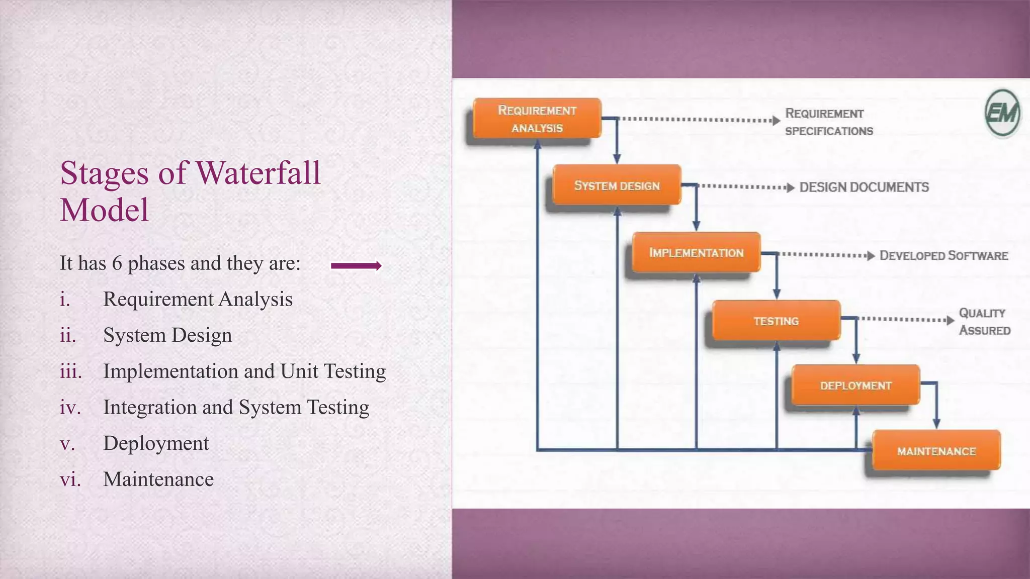 Waterfall model of Software Engineering | PPTX