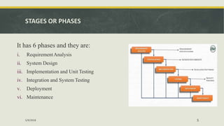 Waterfall model | PPTX