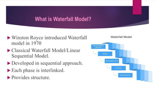 Waterfall Model Presentation By K Divya Vani | PPTX