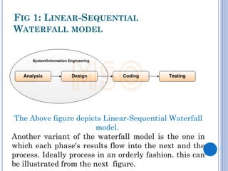 Waterfall model in system development life cycle | PPT