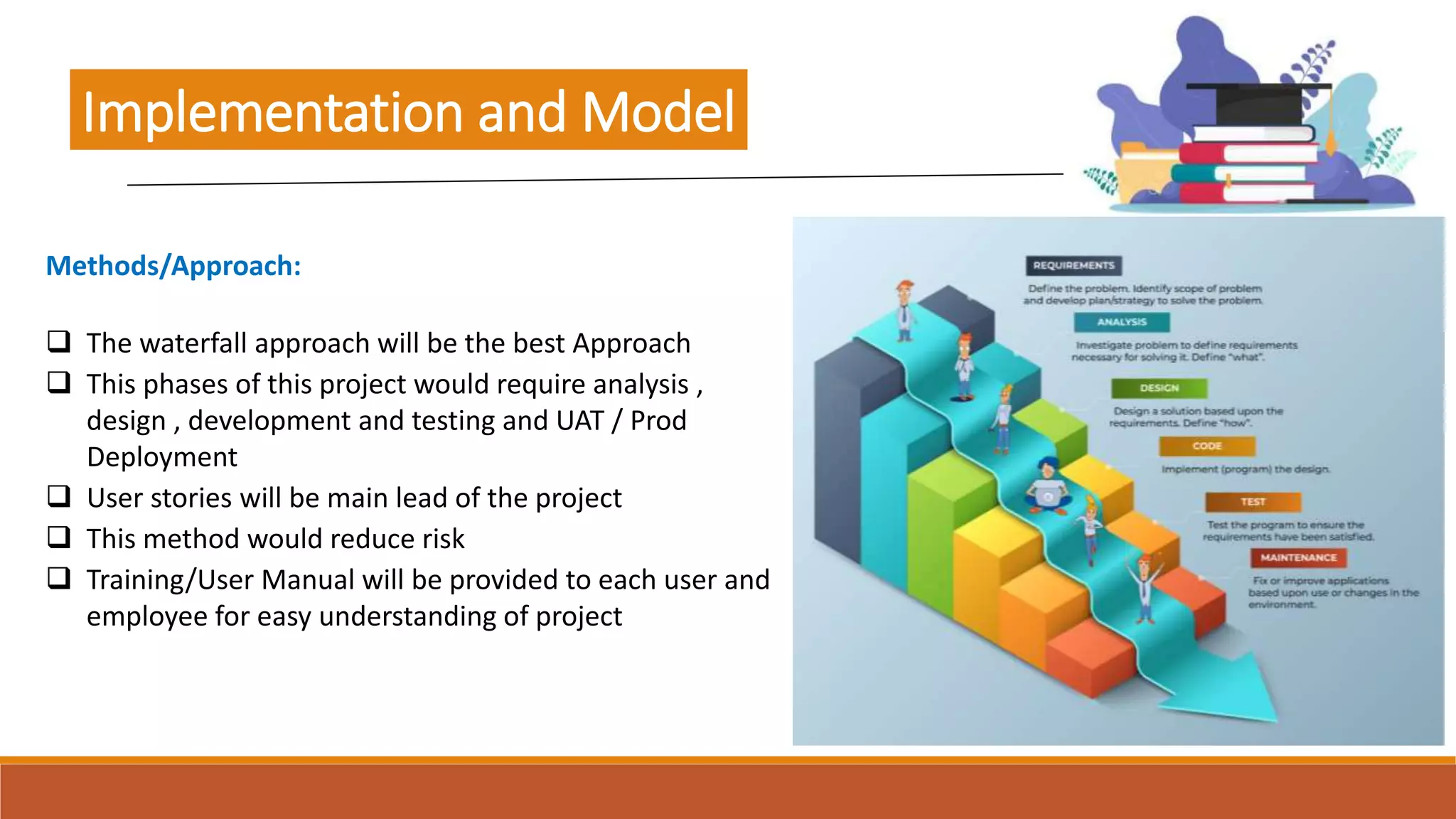 Waterfall model PPT.pptx