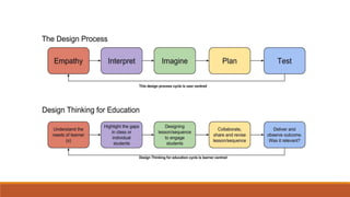Waterfall model PPT.pptx